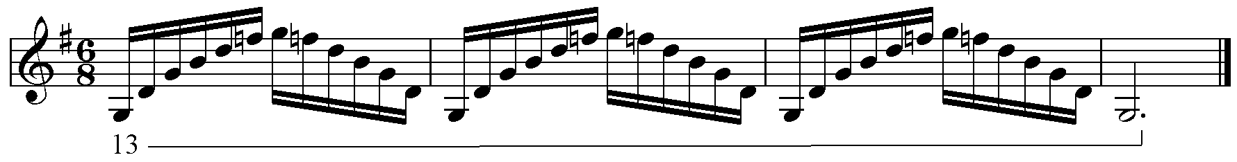 G Double Octave Harmonic - Trumpet Lessons & Online Trumpet Lessons ...