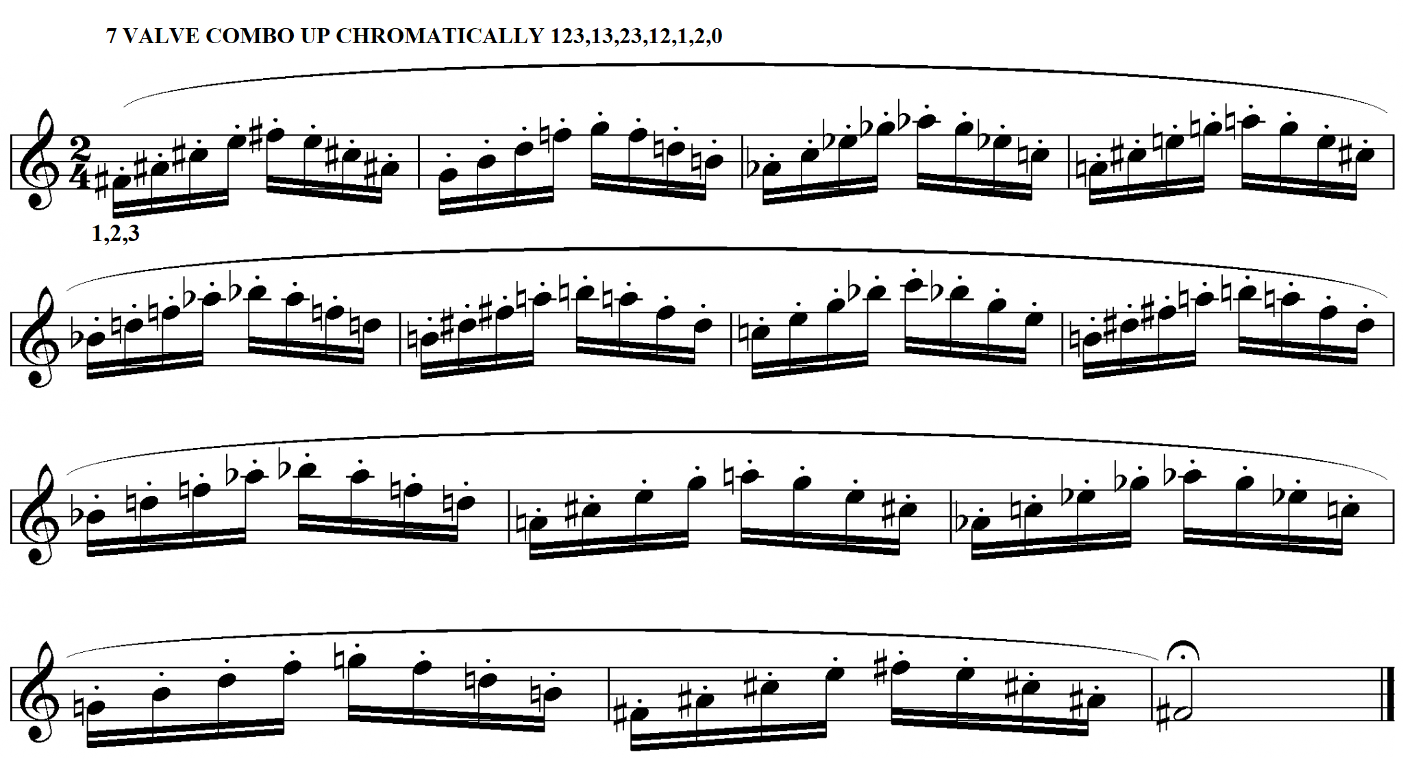 FREE RESOURCE - Trumpet Lessons & Online Trumpet Lessons - Mystery to ...