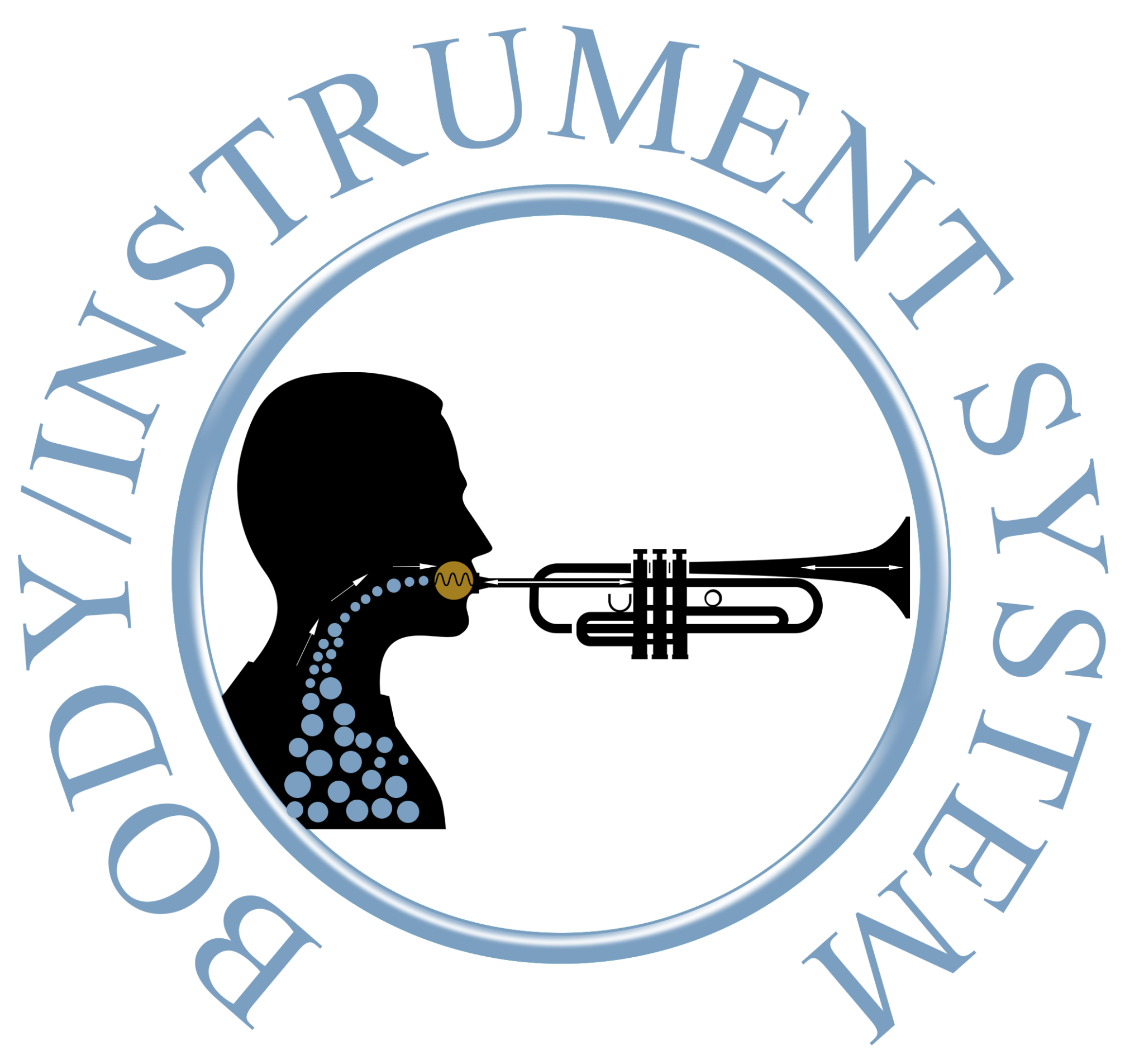 HOW TO IMPROVE TRUMPET RANGE - WindWorks Trumpet Academy by Mystery to ...