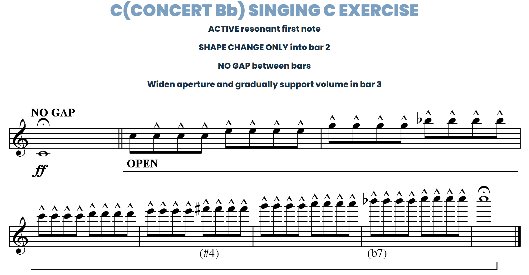 Online Trumpet Lessons - The WindWorks Trumpet Academy WindWorks ...