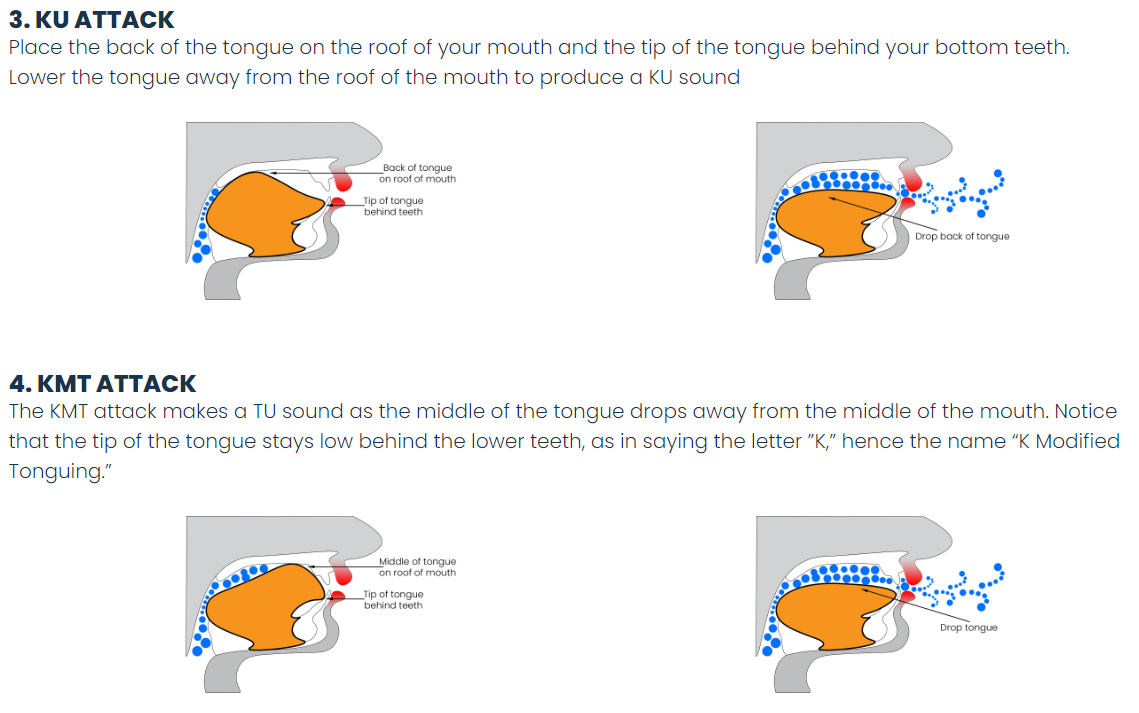 Online Trumpet Lessons - The WindWorks Trumpet Academy WindWorks ...
